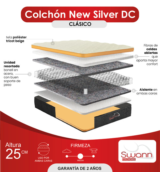 COLCHON SWAN NEW SILVER DC – LUMA